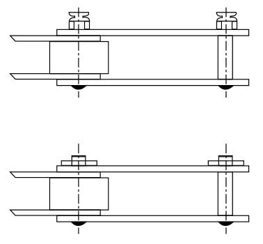 I diversi tipi di catene di trasporto - SEDIS