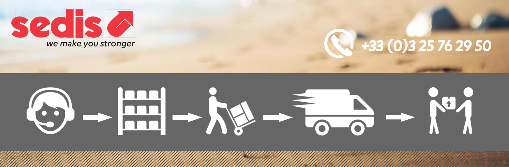 SEDIS reste à votre service tout l'été ! - SEDIS