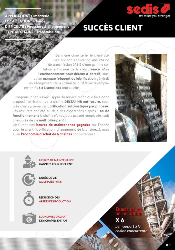 Case History Cement Industry - SEDIS